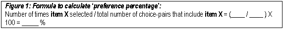 Interventions: Forced-Choice Reinforcer Assessment: Guidelines